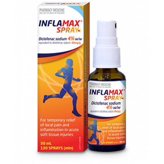 Buy Inflamax Spray Online Chemist Australia